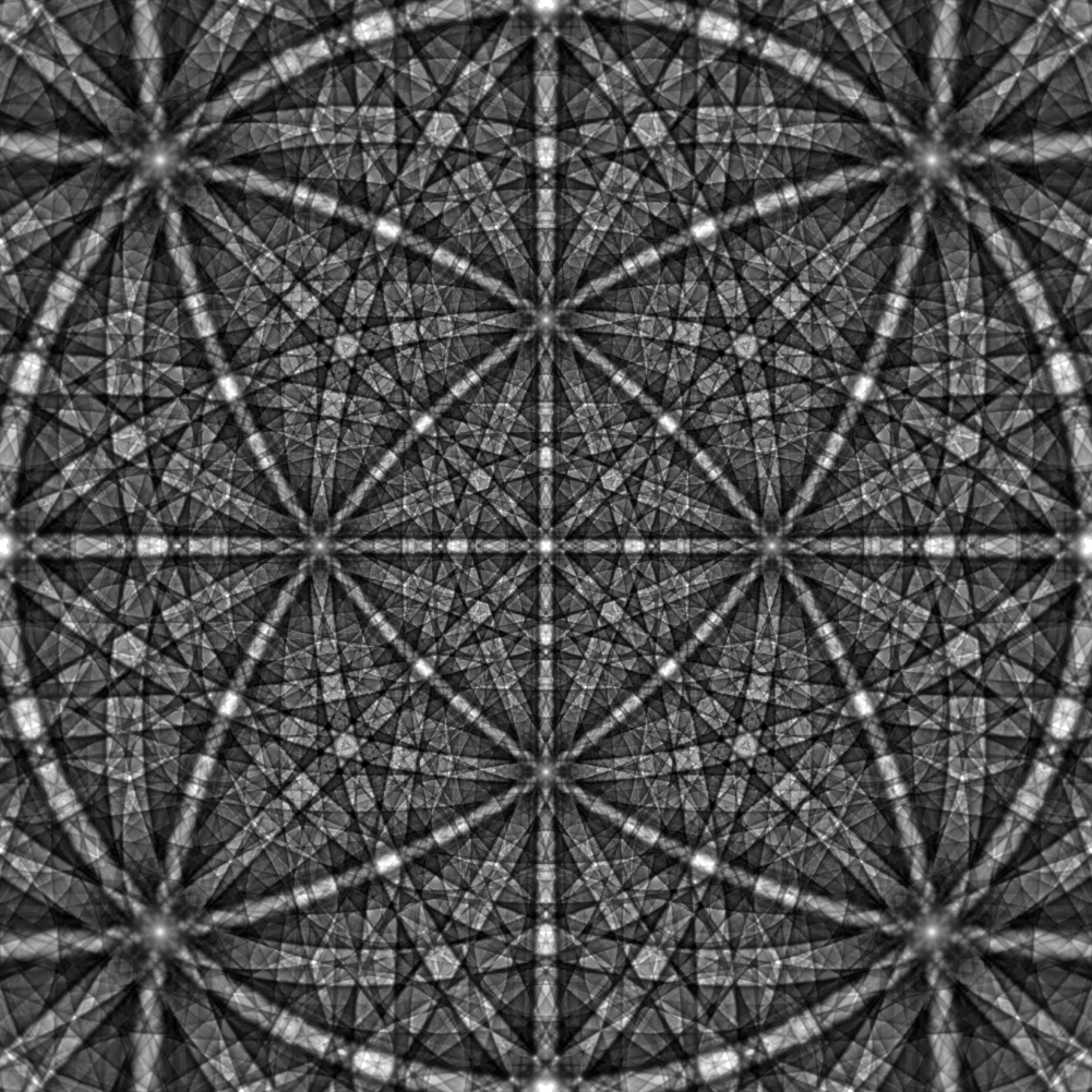 Techniques For Ebsd Indexing Oxford Instruments